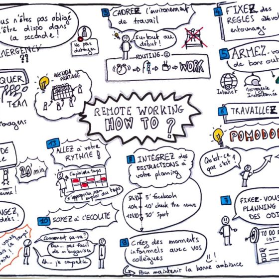 LE SKETCHNOTE : UN OUTIL LUDIQUE ACCESSIBLE À TOUS - Daveo